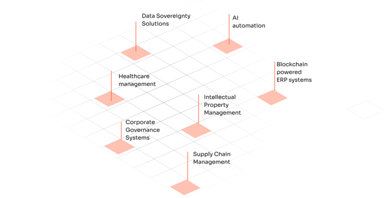 Security First Blockchain Consulting Company- BlockApex