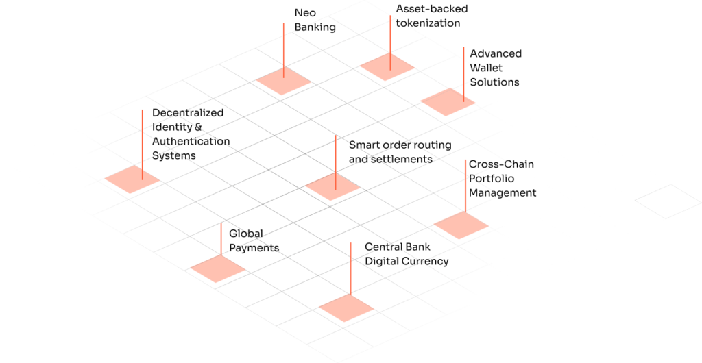 Security First Blockchain Consulting Company- BlockApex