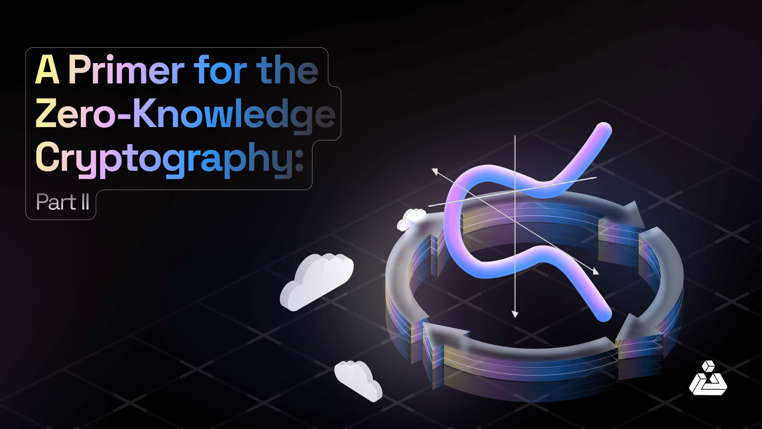 A Primer for the Zero-Knowledge Cryptography: Part II - BlockApex