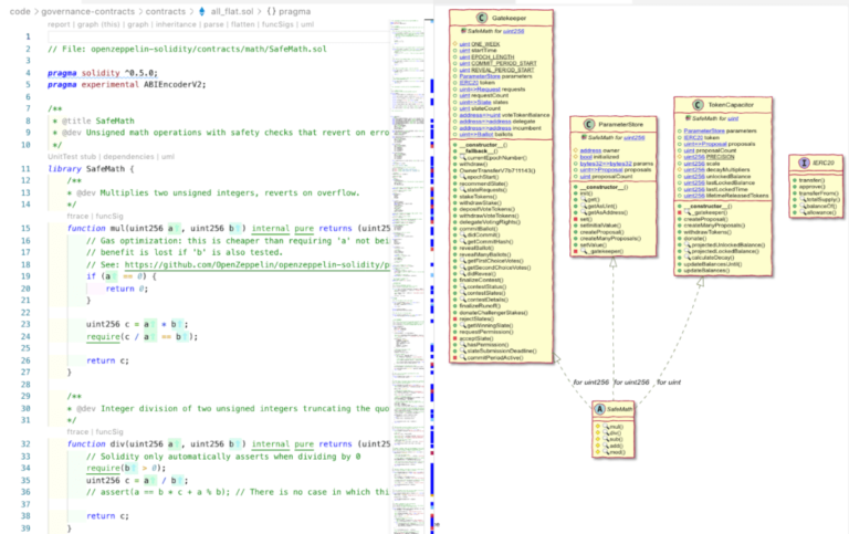 Top Industry Leading Smart Contract Auditing Tools - BlockApex
