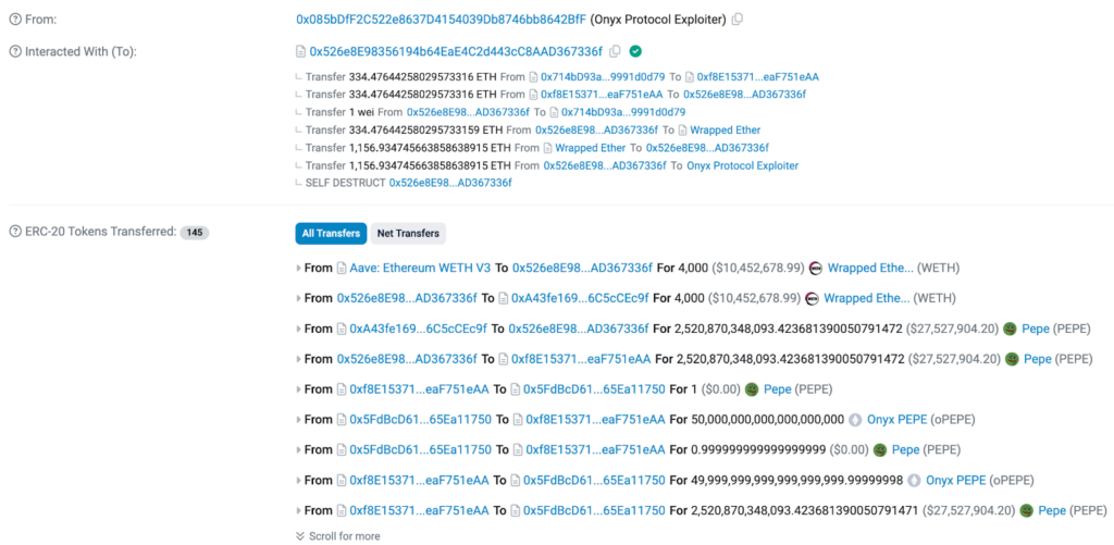 Onyx DAO Hack Analysis - BlockApex