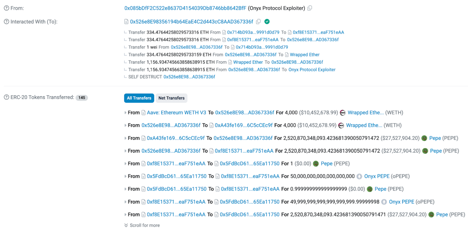 Onyx DAO Hack Analysis - BlockApex